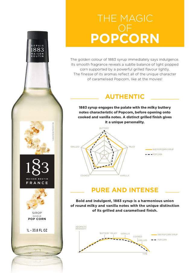 1883 Maison Routin Popcorn Syrup | 1 Litre Glass Bottle – A1 Coffee