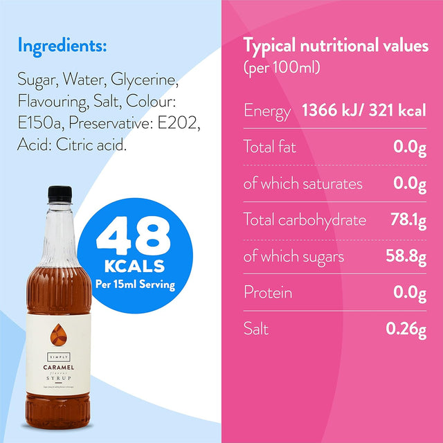 Simply Caramel Syrup | 1 Litre | A1 Coffee